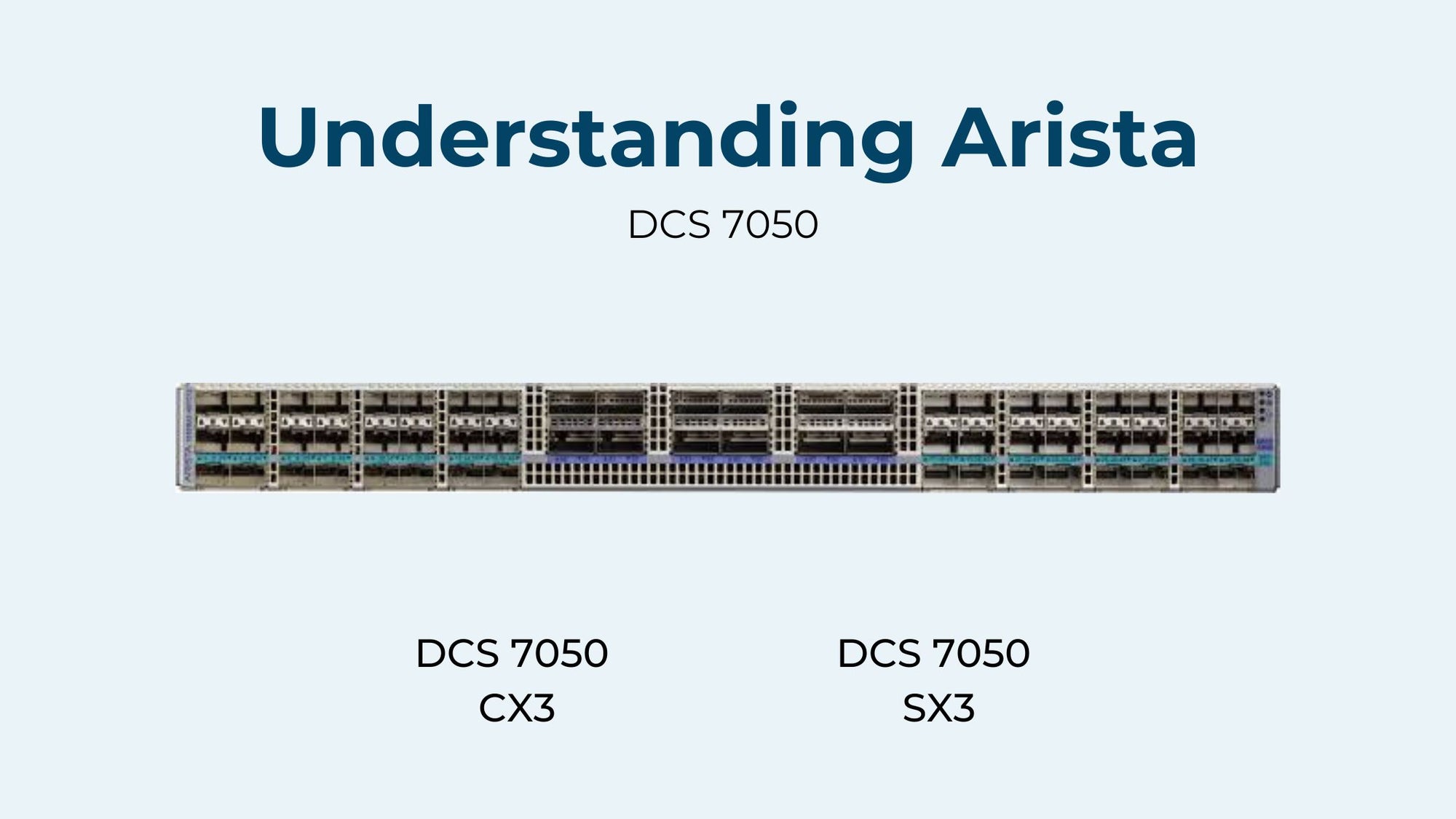 Choosing the Right Arista DCS Switch for Your Business: A Quick Guide